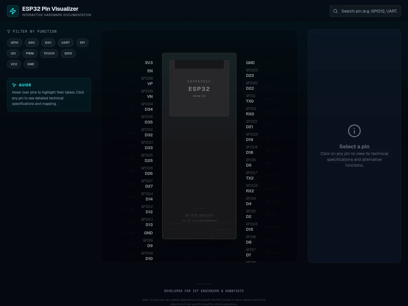 ESP32 Pin Visualizer