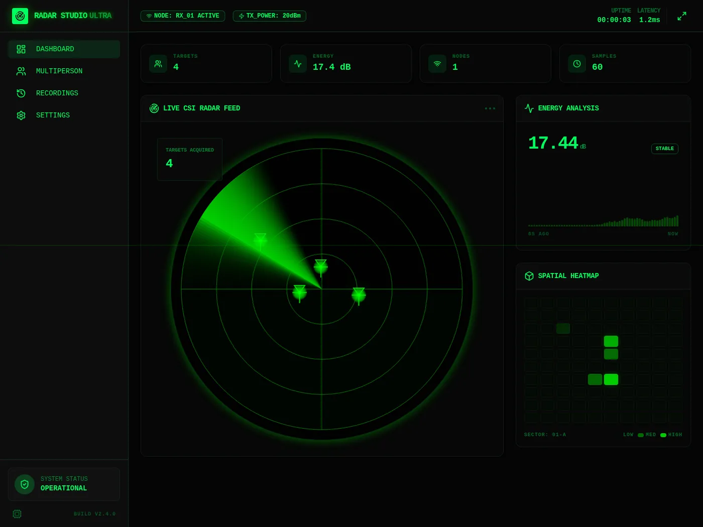Radar Studio Ultra