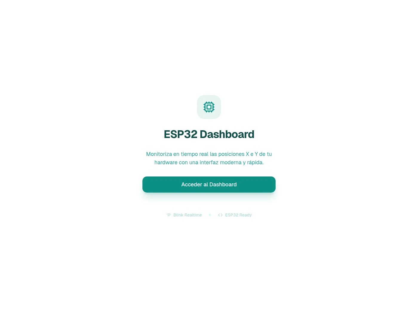 ESP32 Real-Time Dashboard