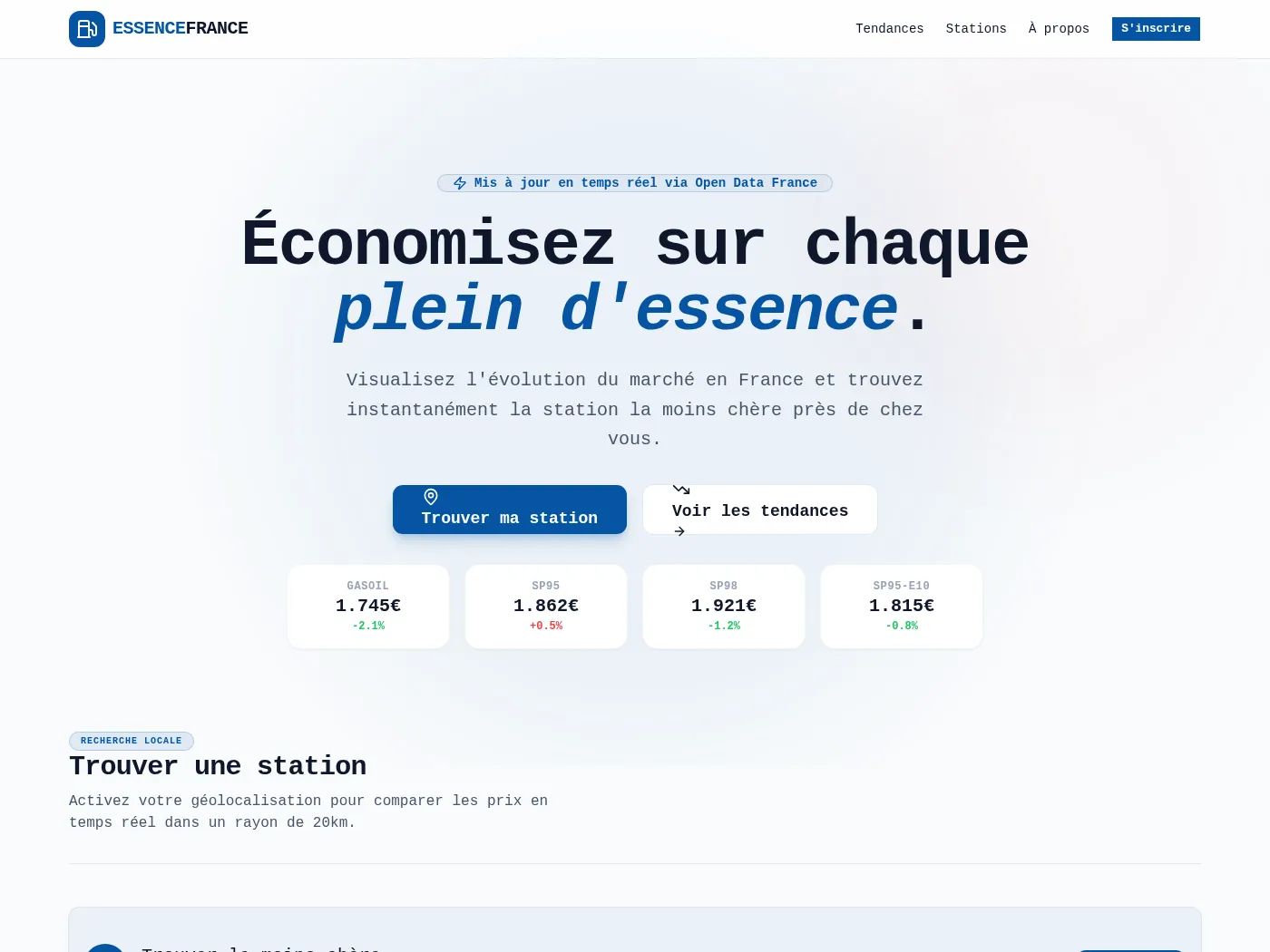 Essence Tracker France