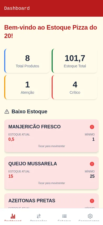 Estoque Pizza do 20