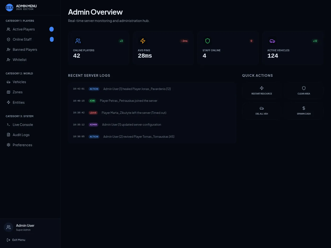 ESX Admin Menu 2026