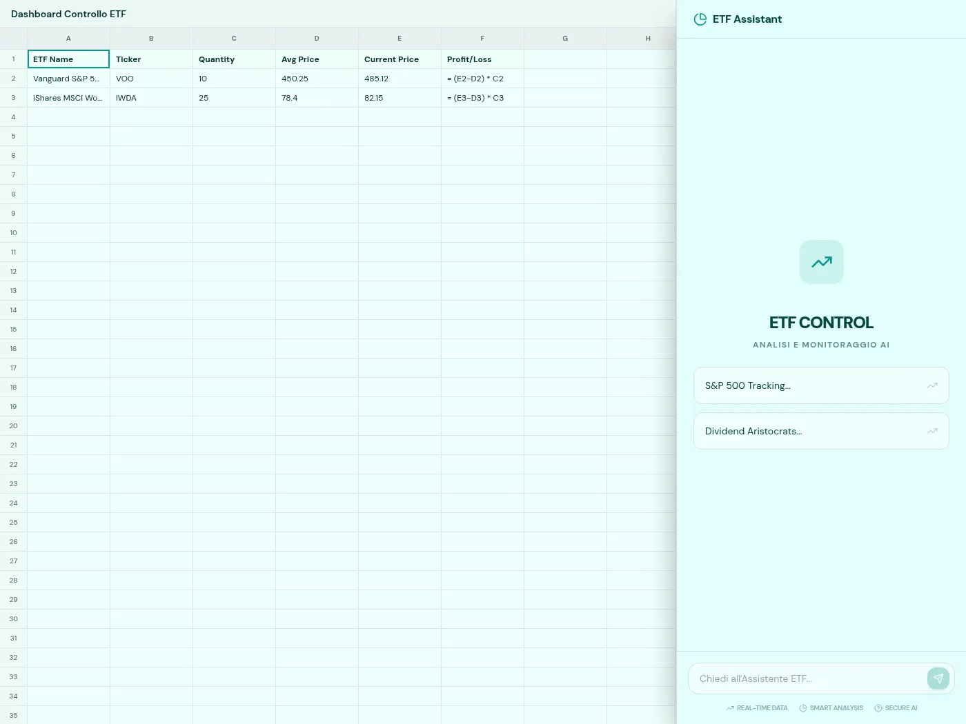 ETF Control Dashboard