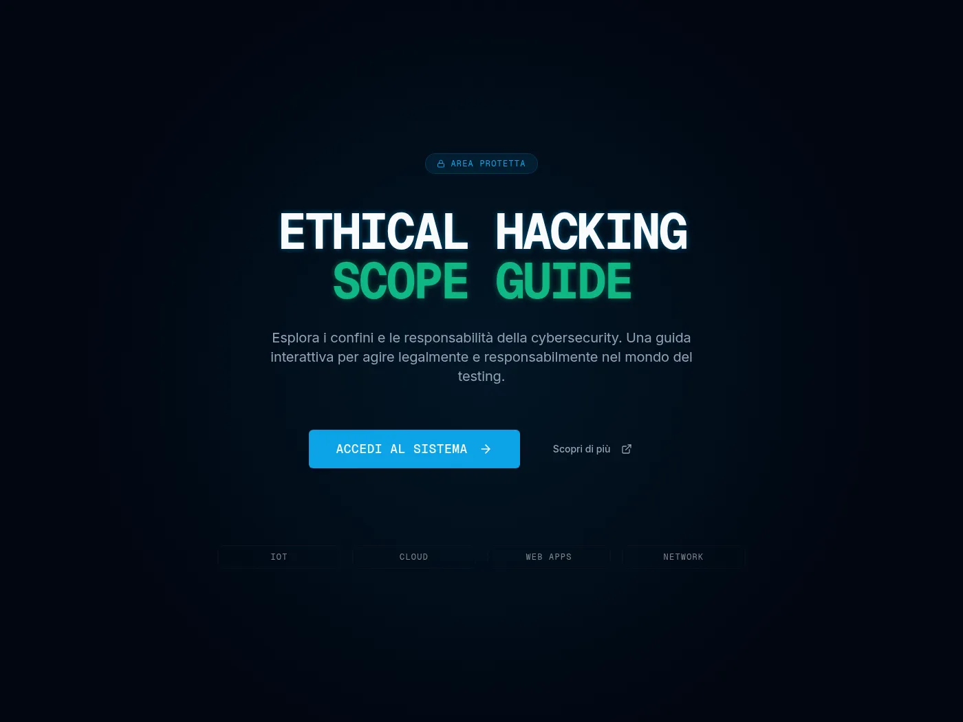Ethical Hacking Scope Guide
