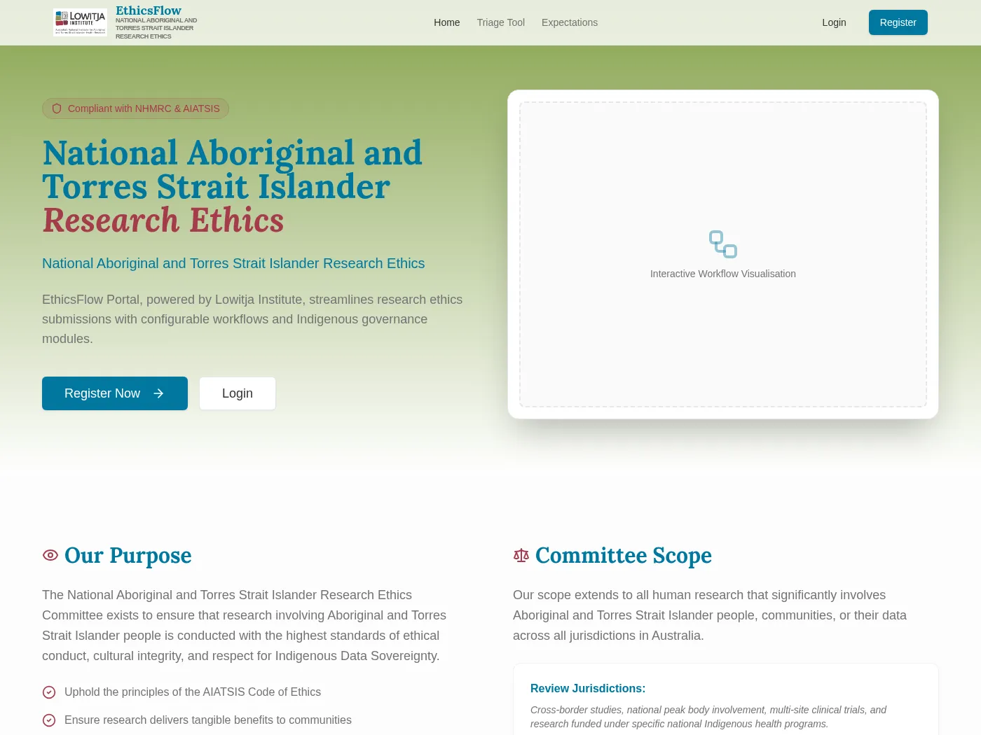 EthicsFlow Portal