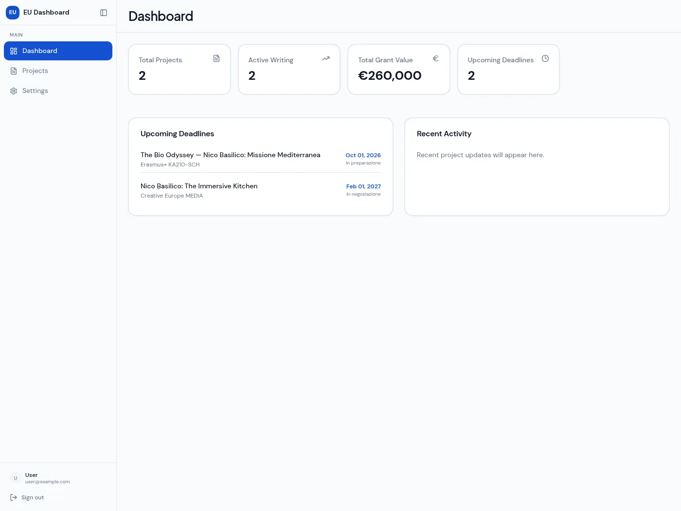 EU Project Tracker