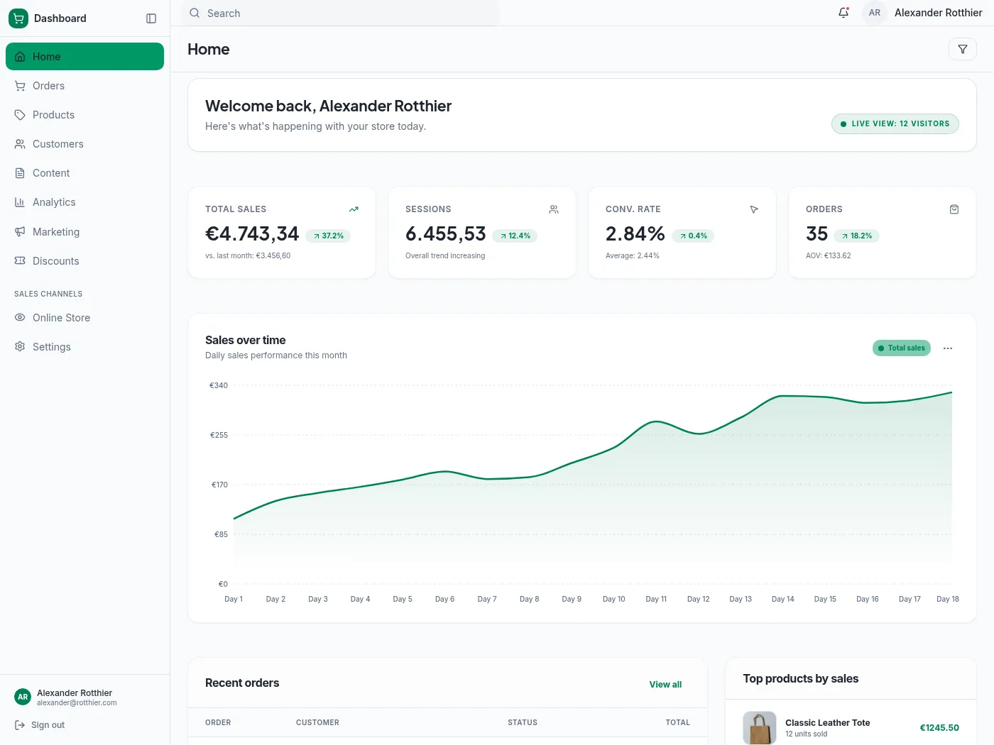 Eurofy Dashboard