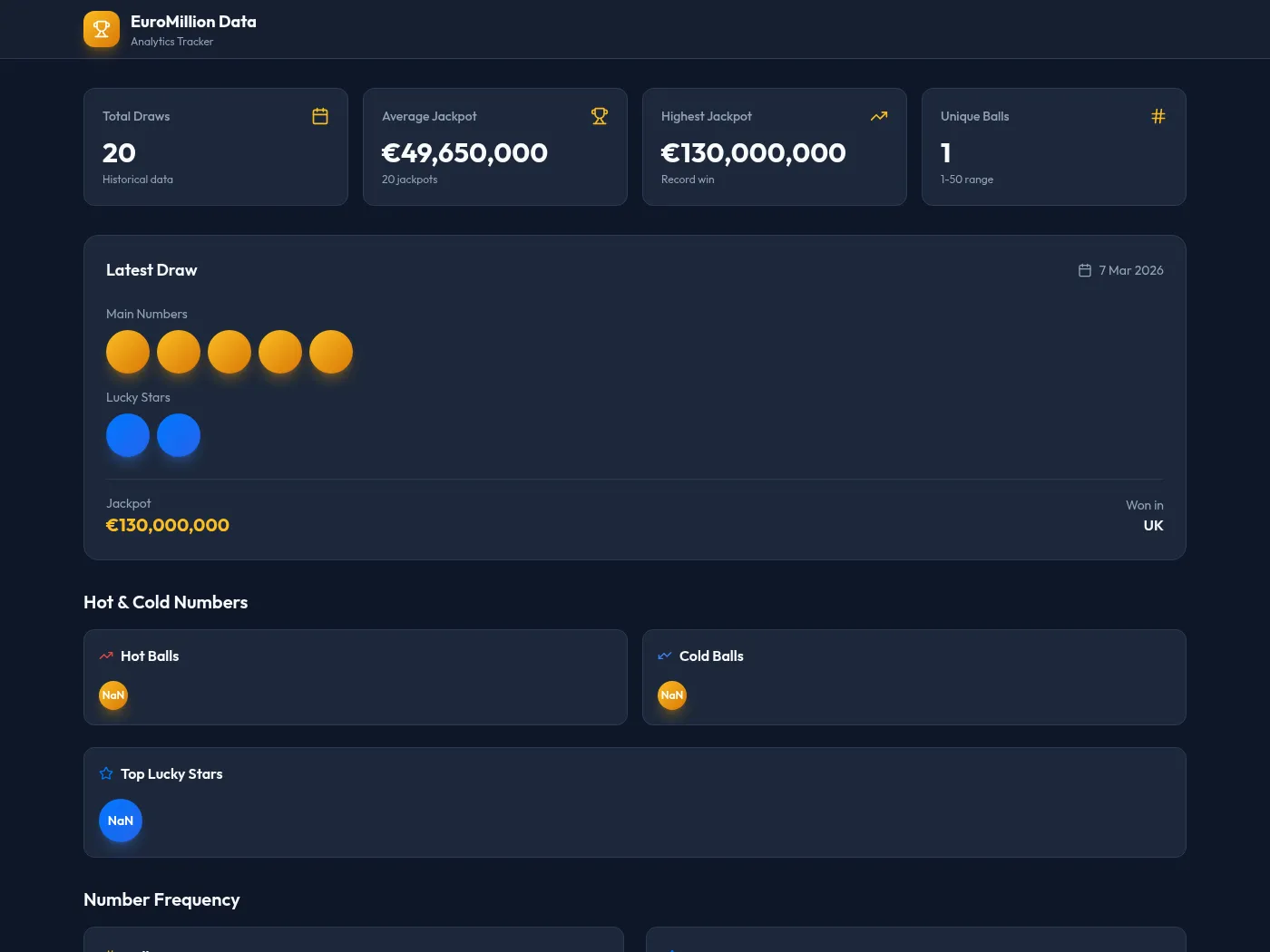 EuroMillion Data Tracker