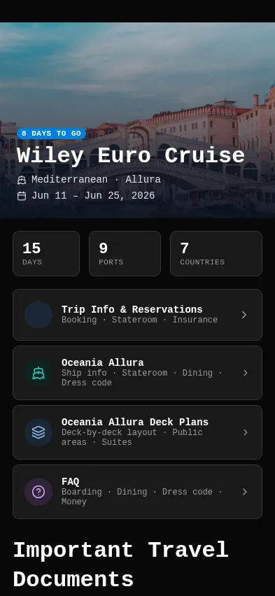 Wiley Euro Trip Planner App