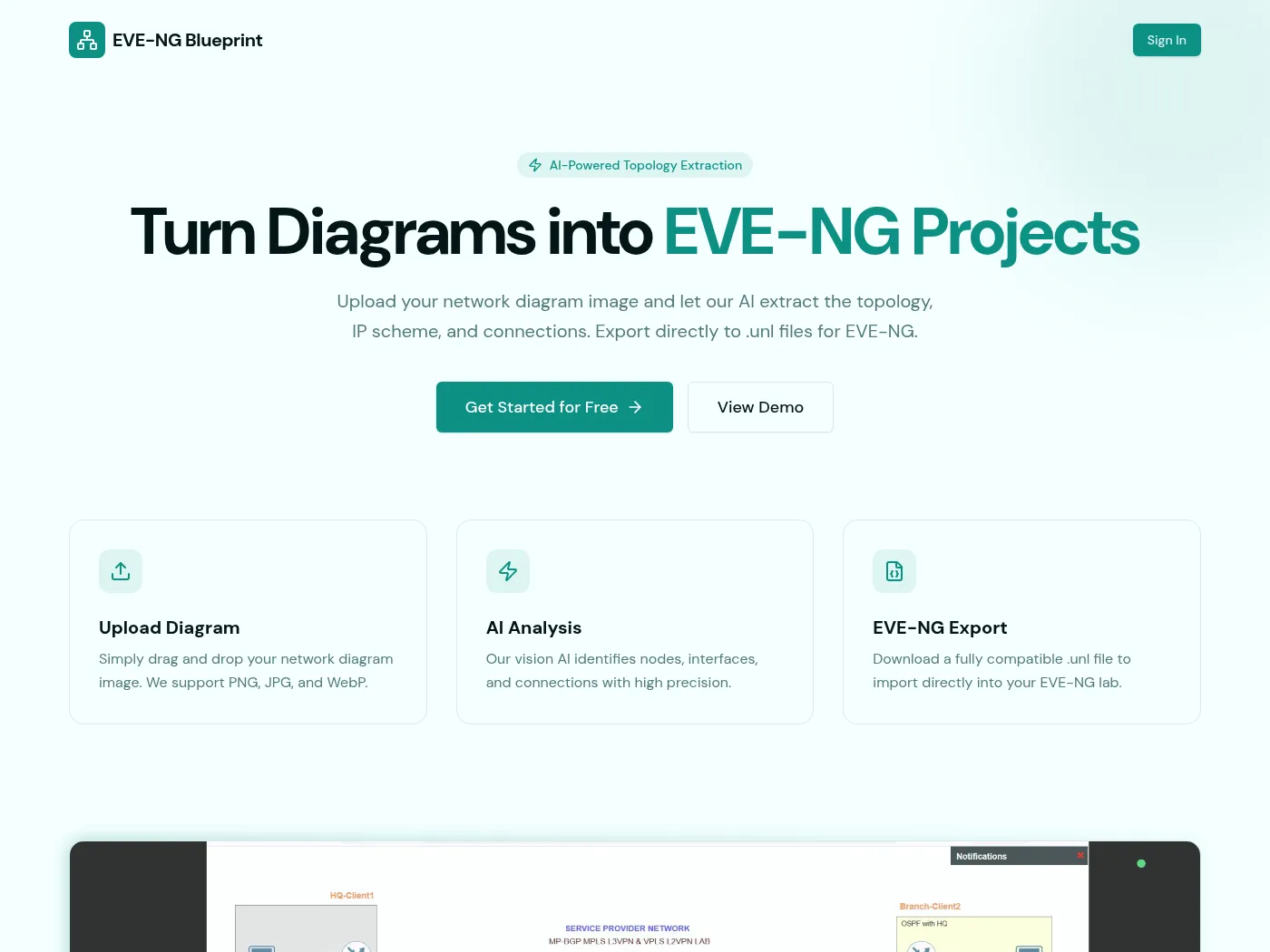 EVE-NG Network Blueprint