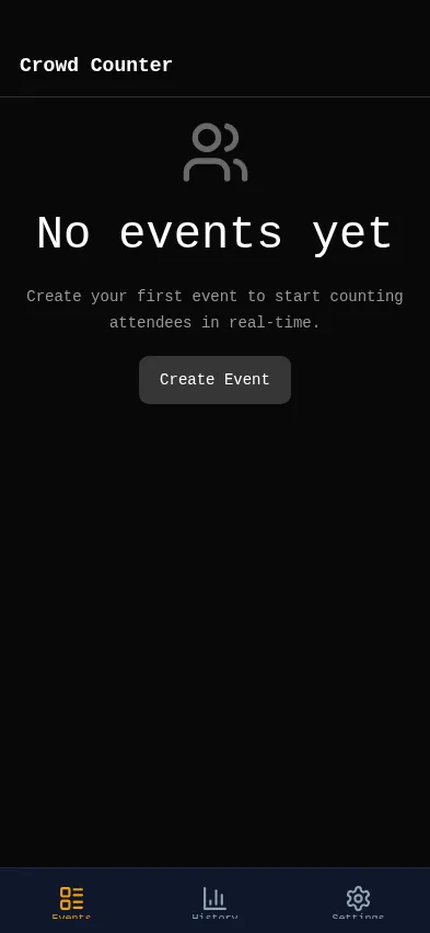Event Crowd Counter