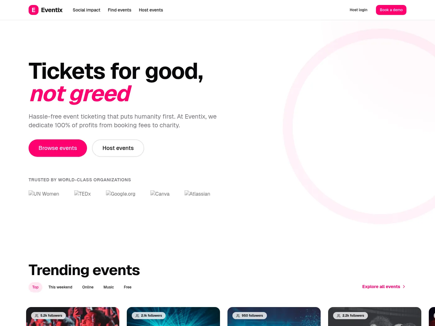 Eventix Platform