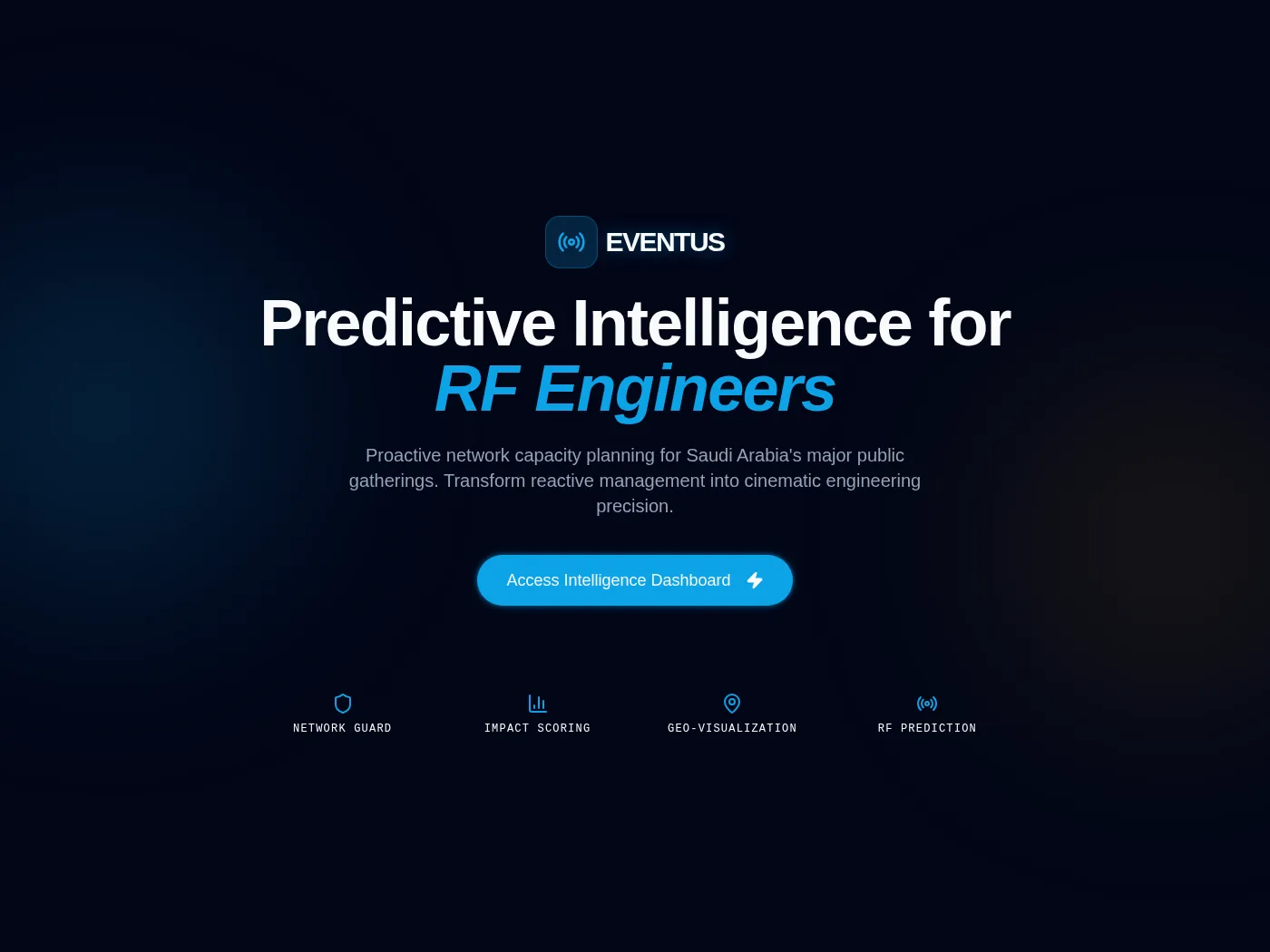 Eventus RF Impact Dashboard