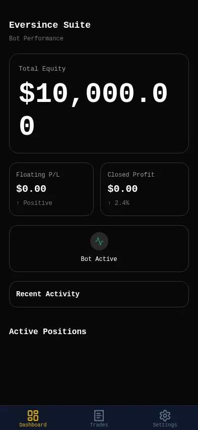 Eversince Trading Suite