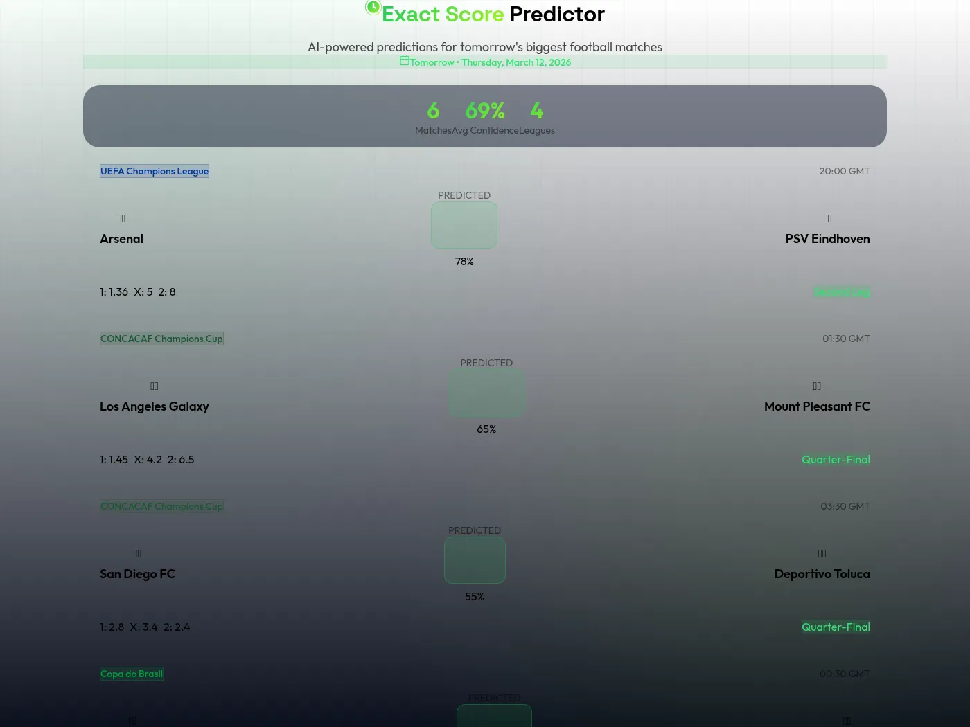 Exact Score Predictor