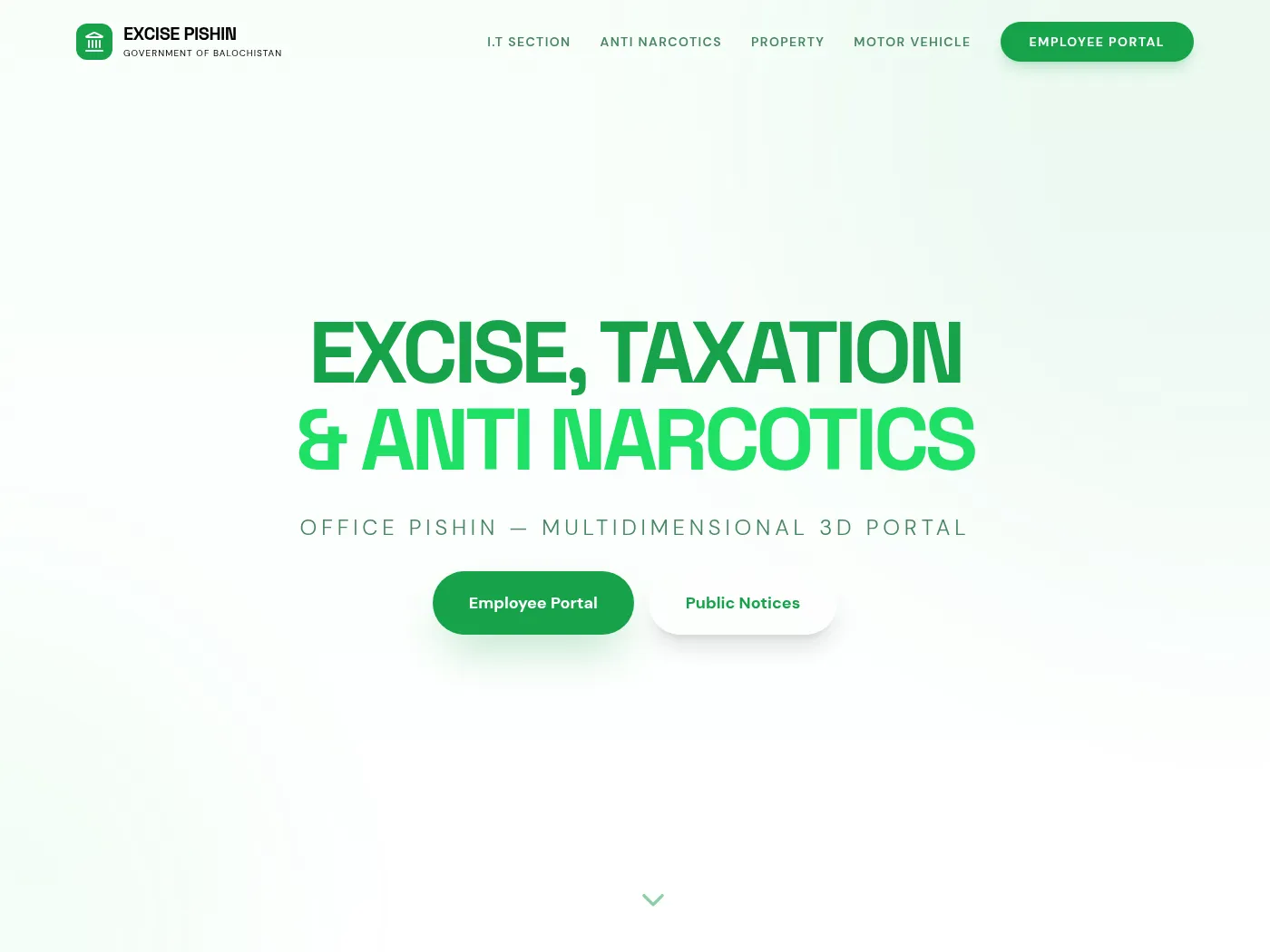 EXCISE ANTI ANRCOTICS