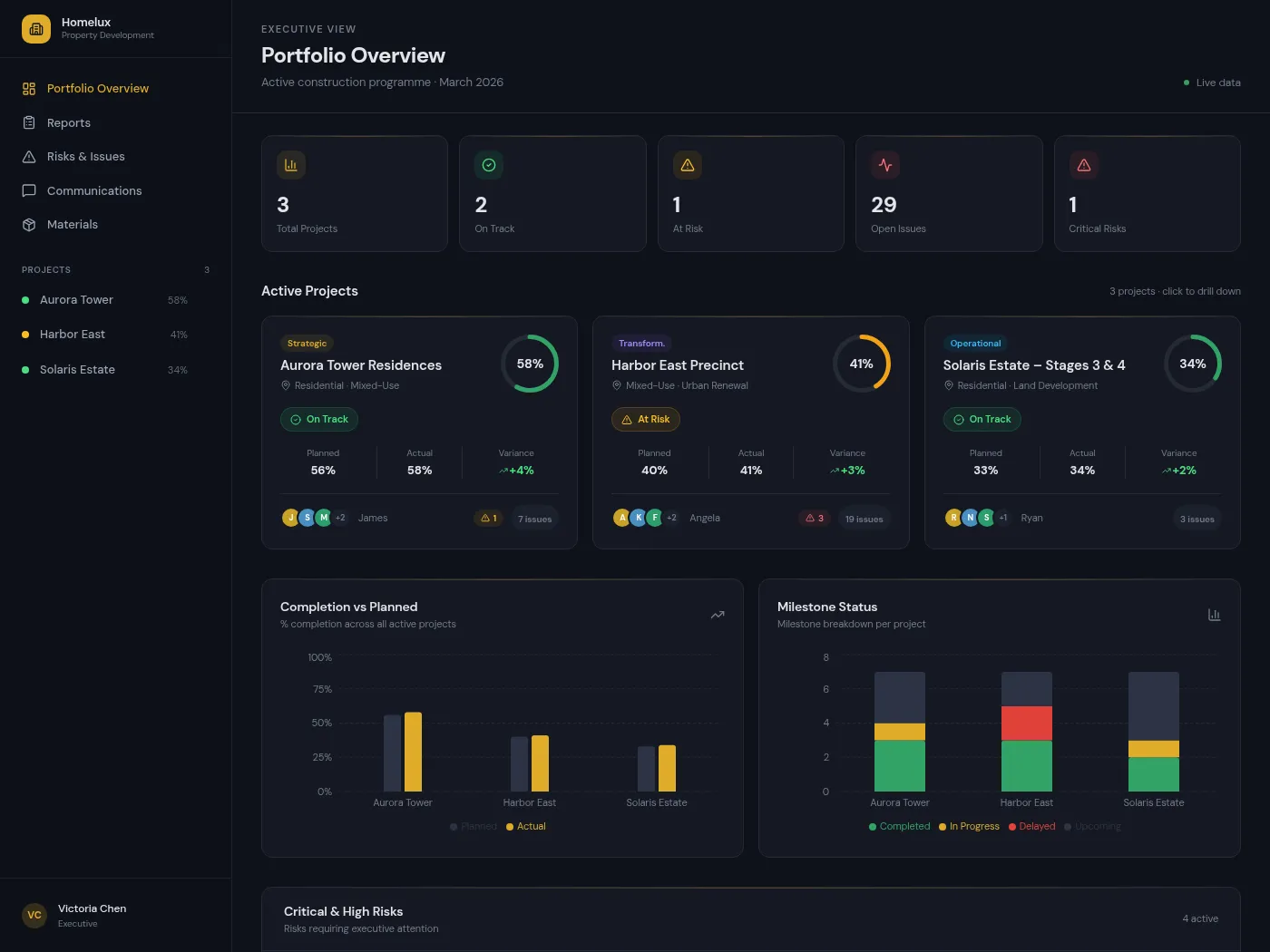 ExecDash UI Suite