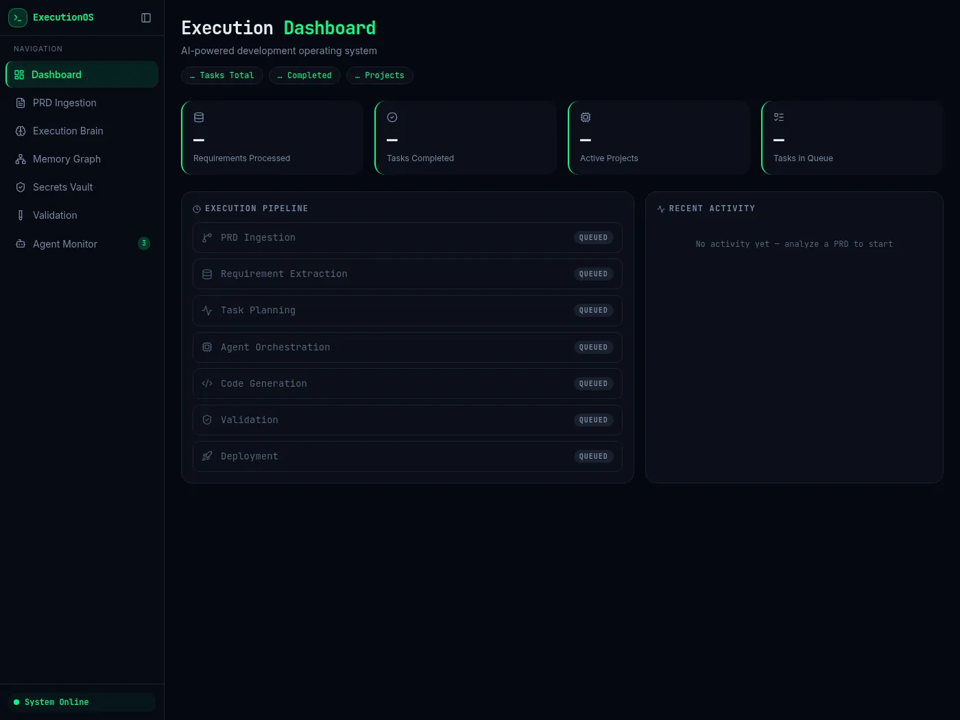 ExecutionOS AI Builder