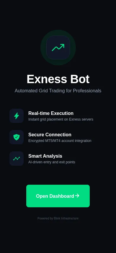Exness 24/7 Trading Bot