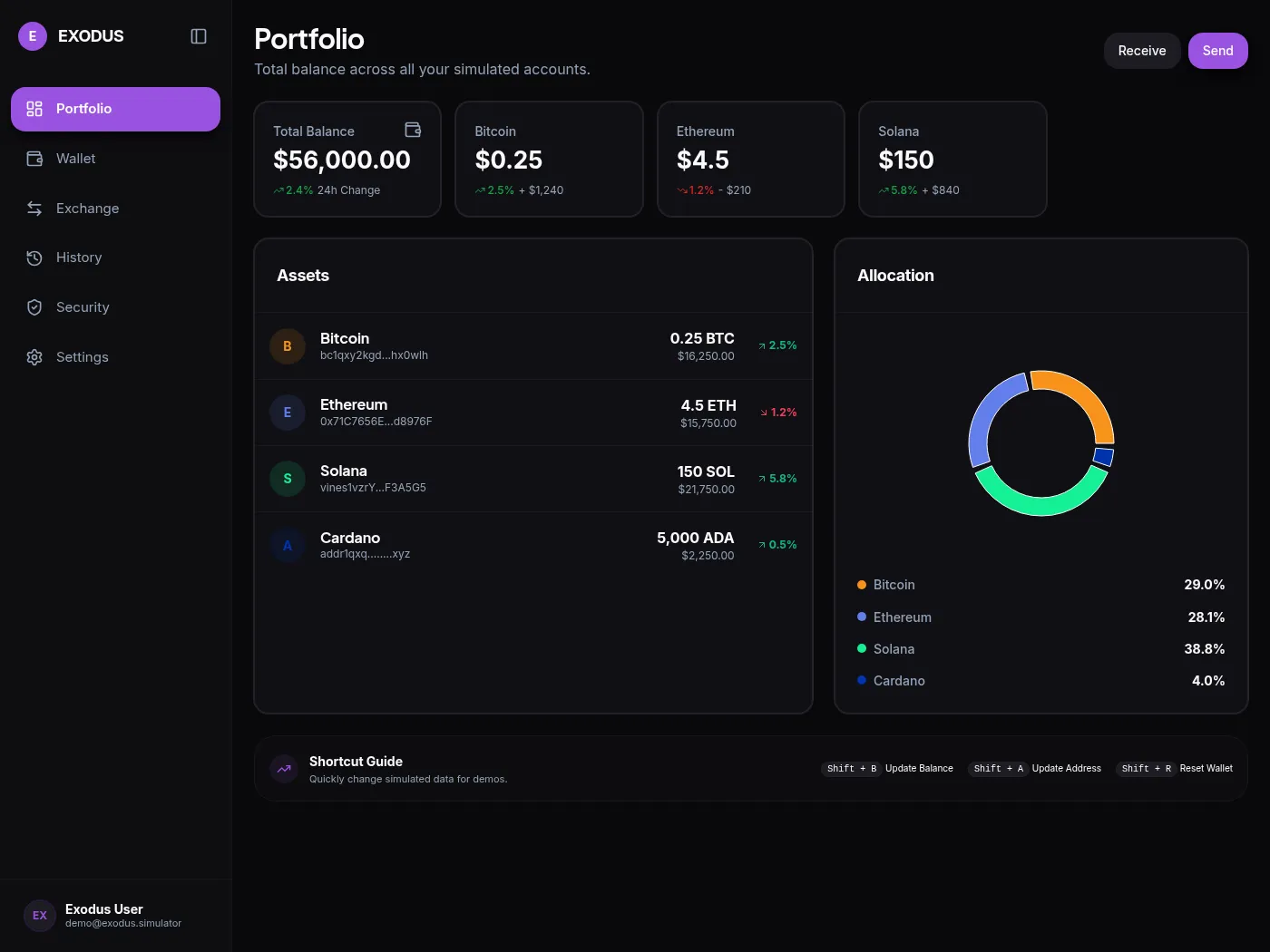 Fake Exodus Simulator — built with AI on Blink
