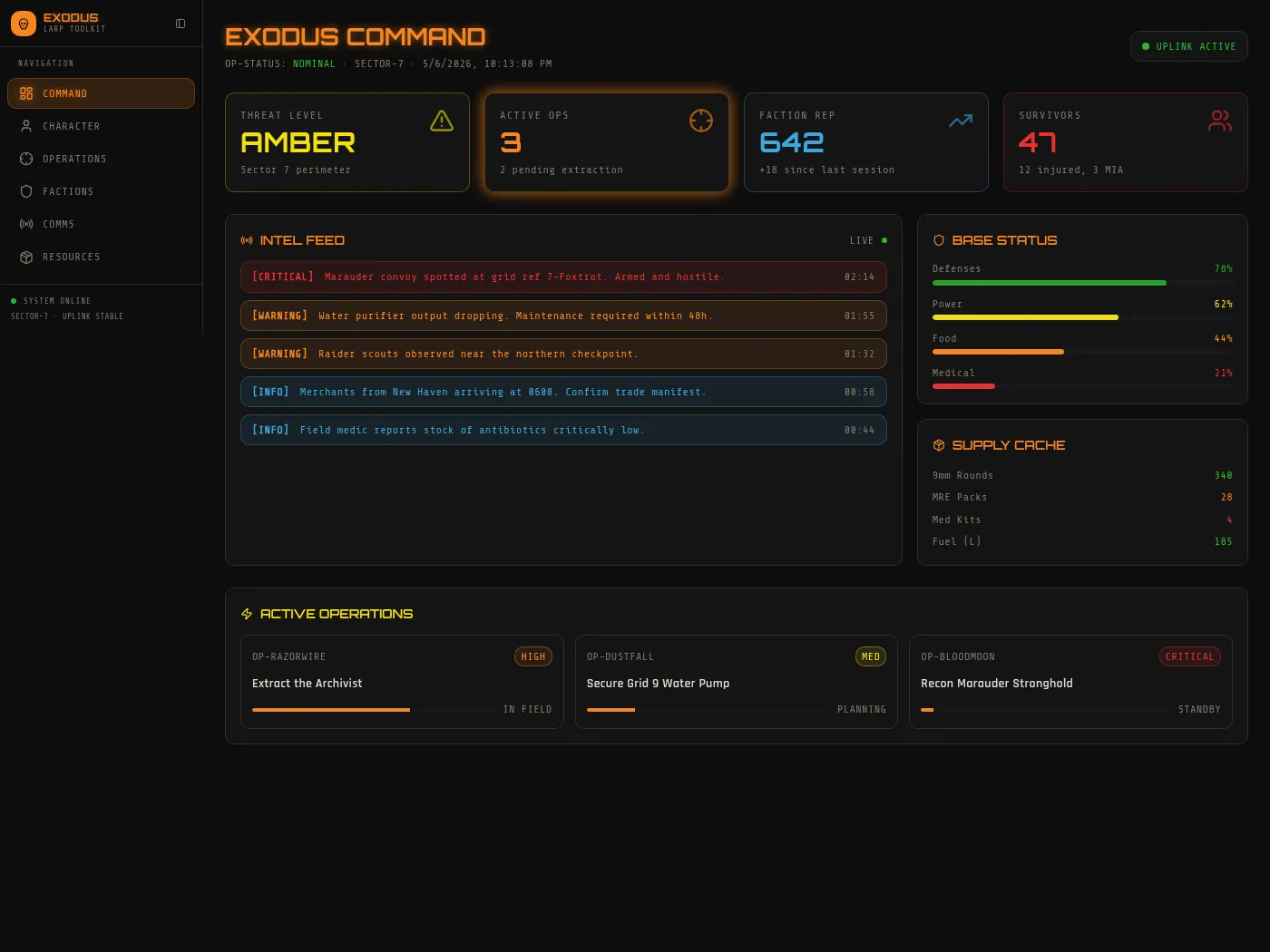 Exodus LARP Toolkit