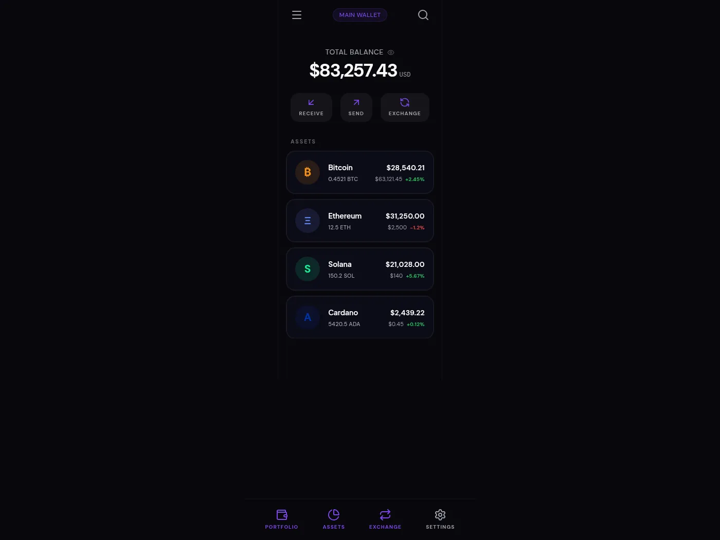 Exodus Wallet Prankster