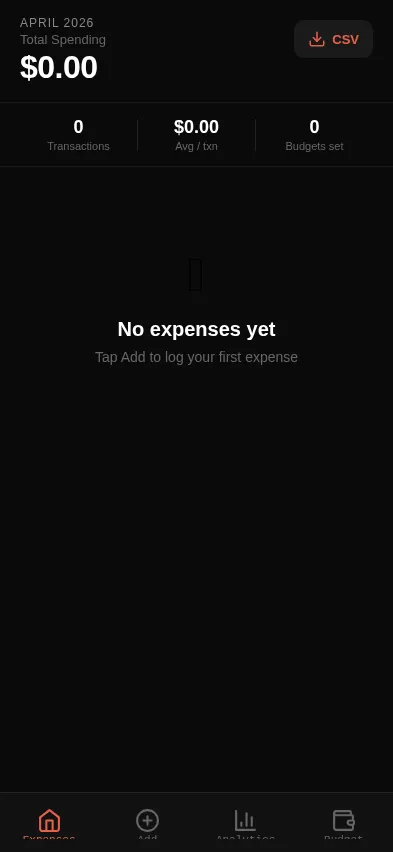 SpendWise Tracker