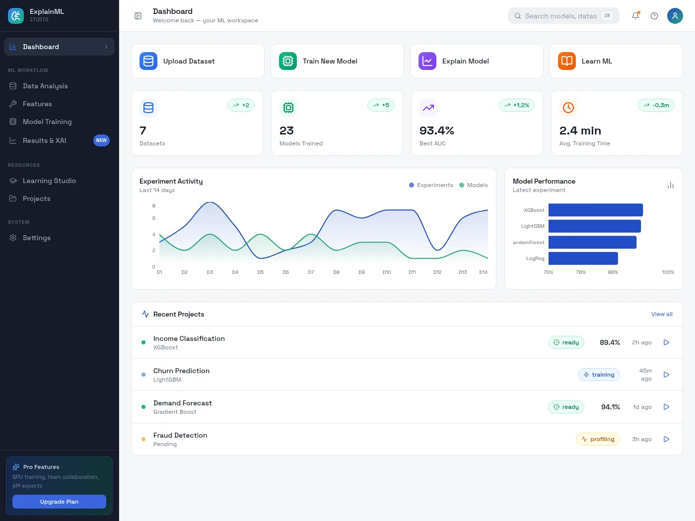 ExplainML Studio