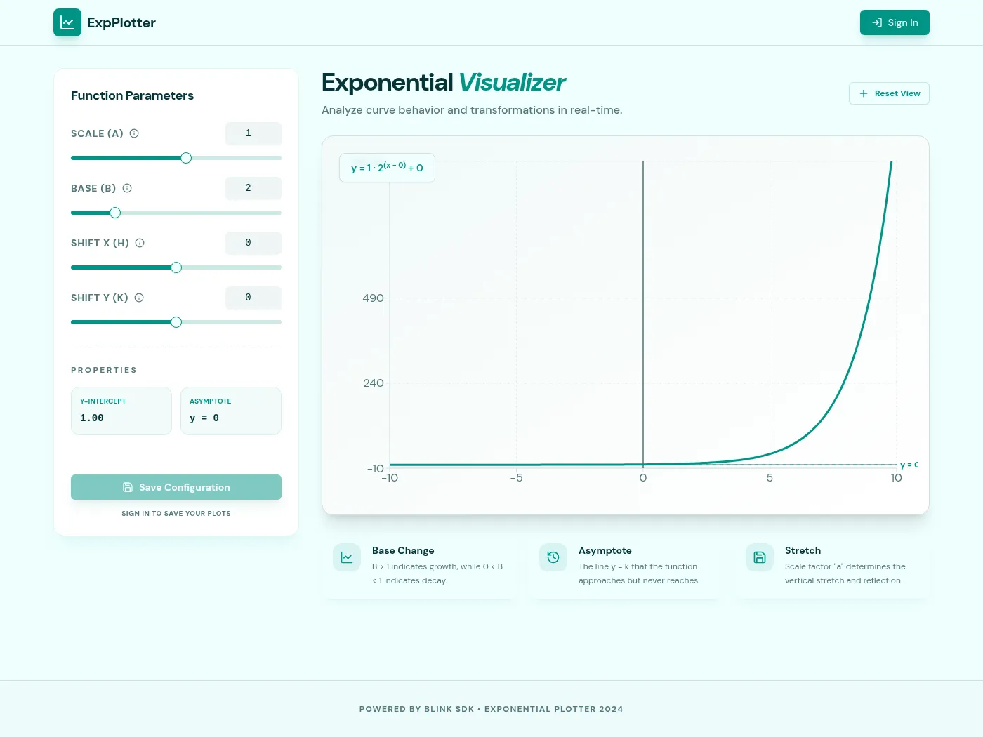 Exponential Plotter
