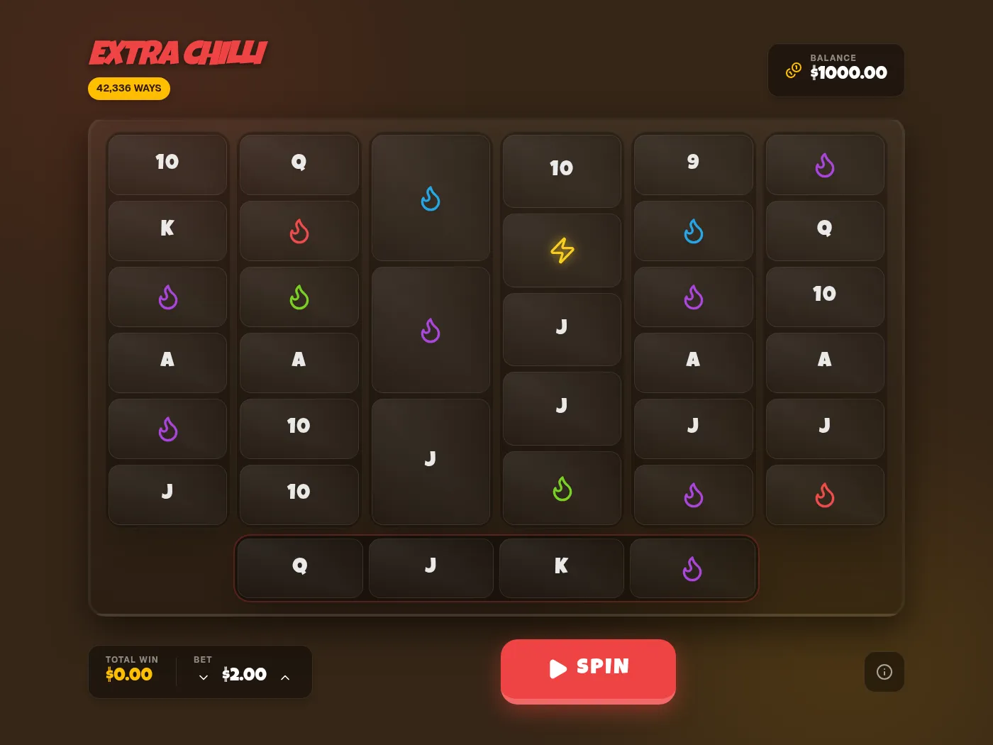 ExtraChili Slot Clone