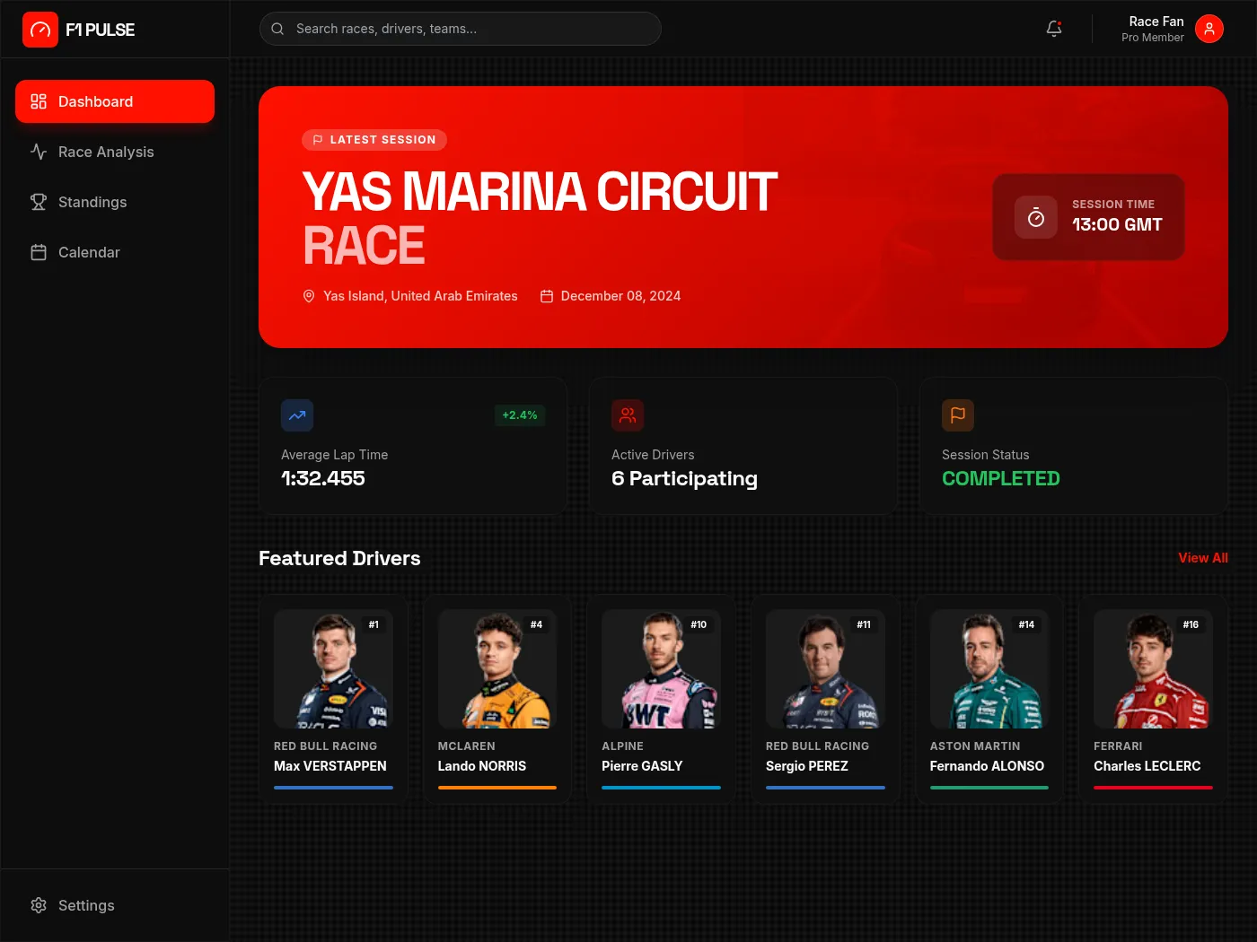 F1 Data Analyzer