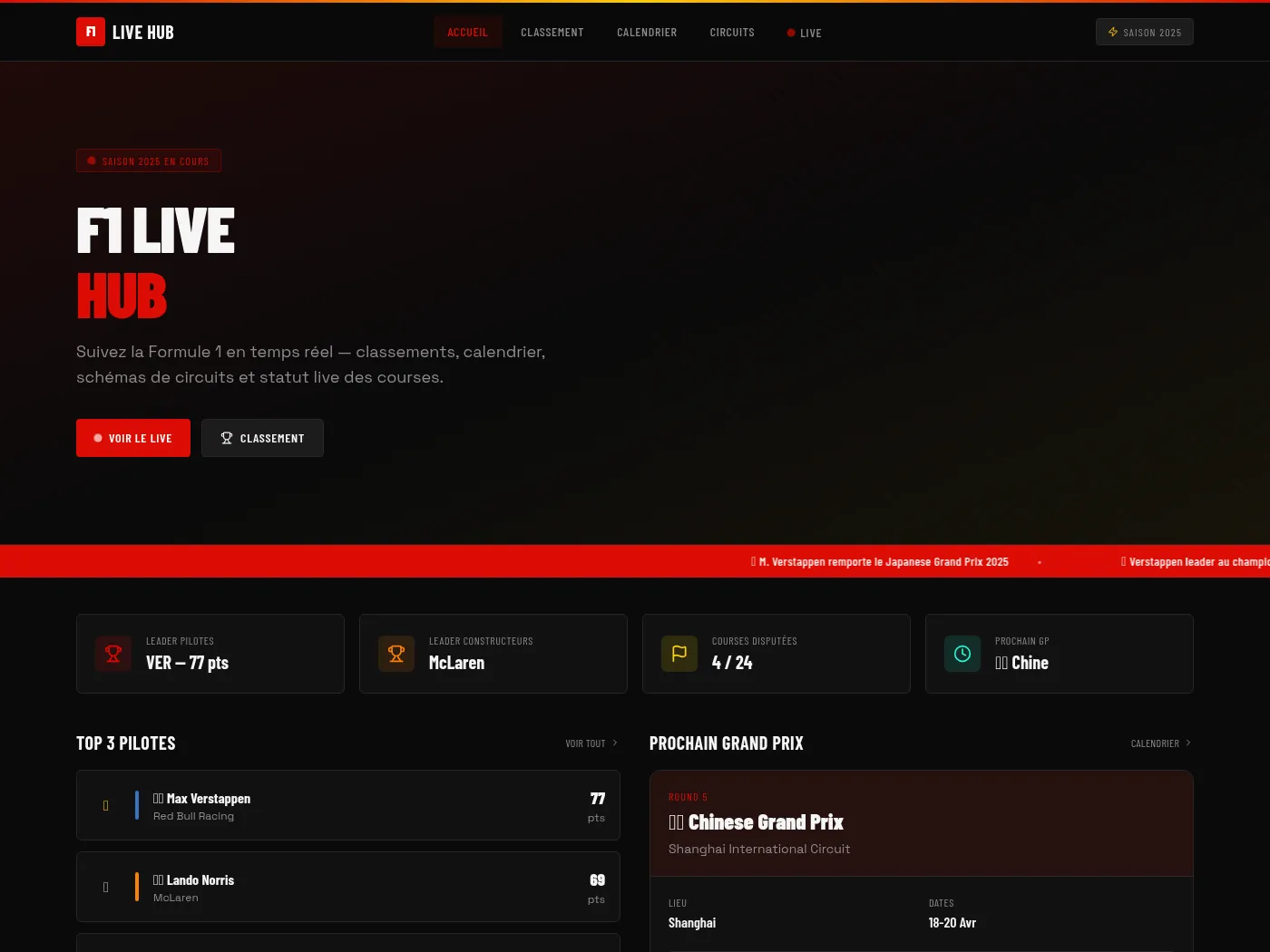 F1 Live Hub