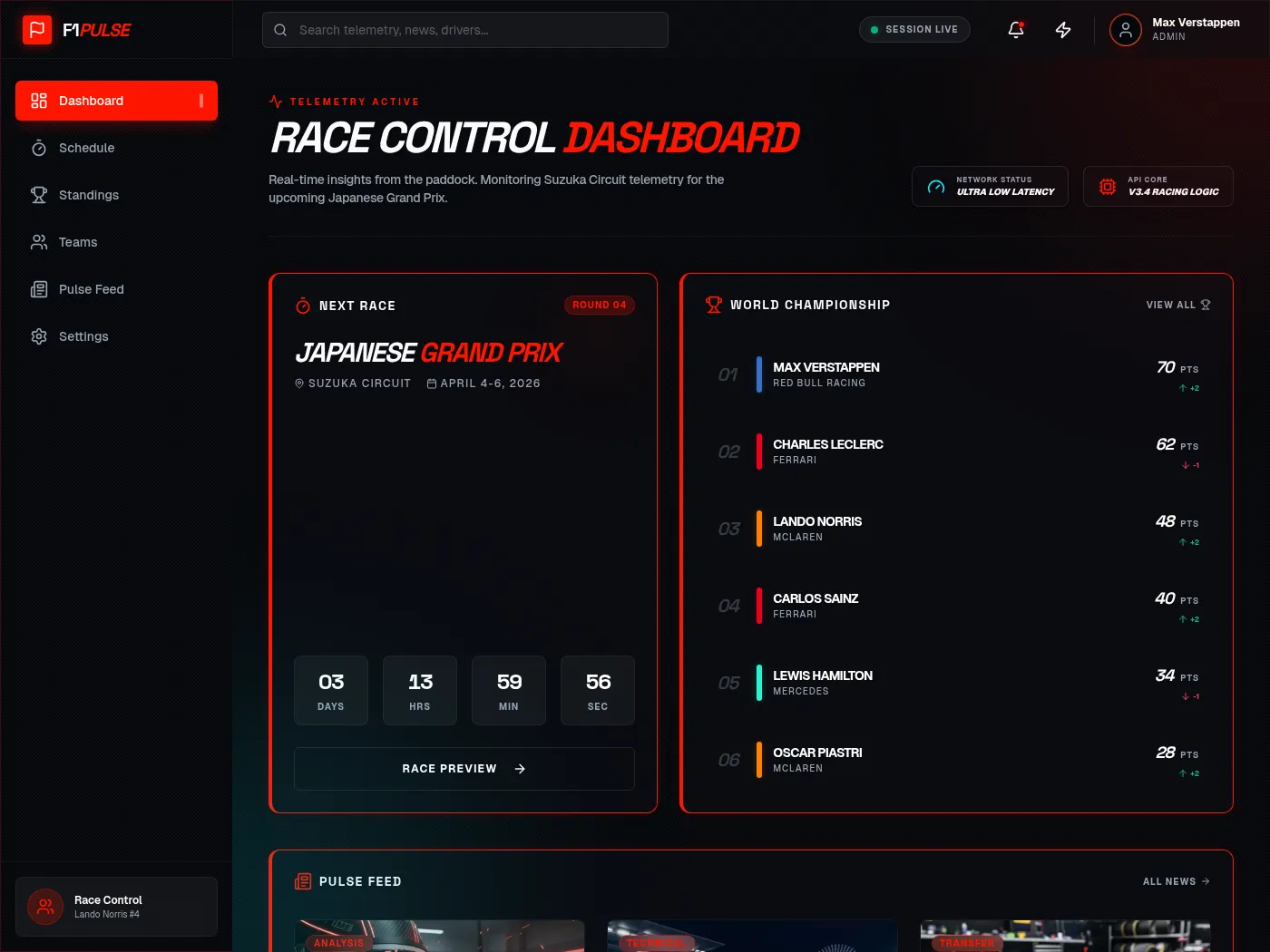 F1 Pulse