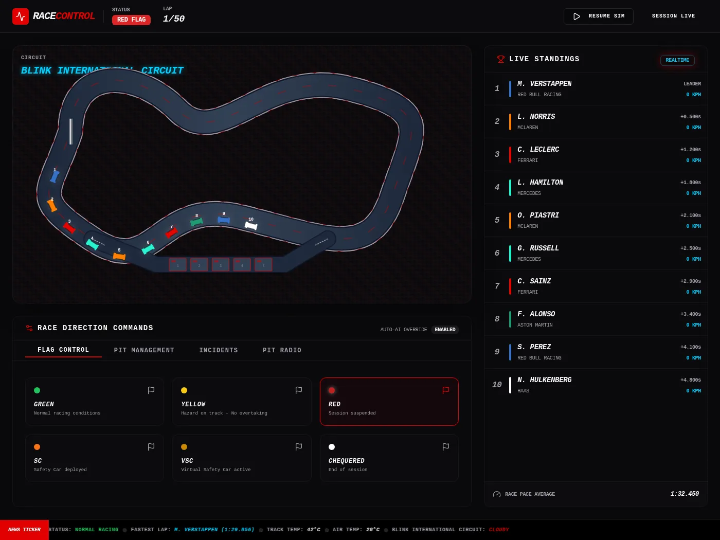 F1 Race Control Simulator