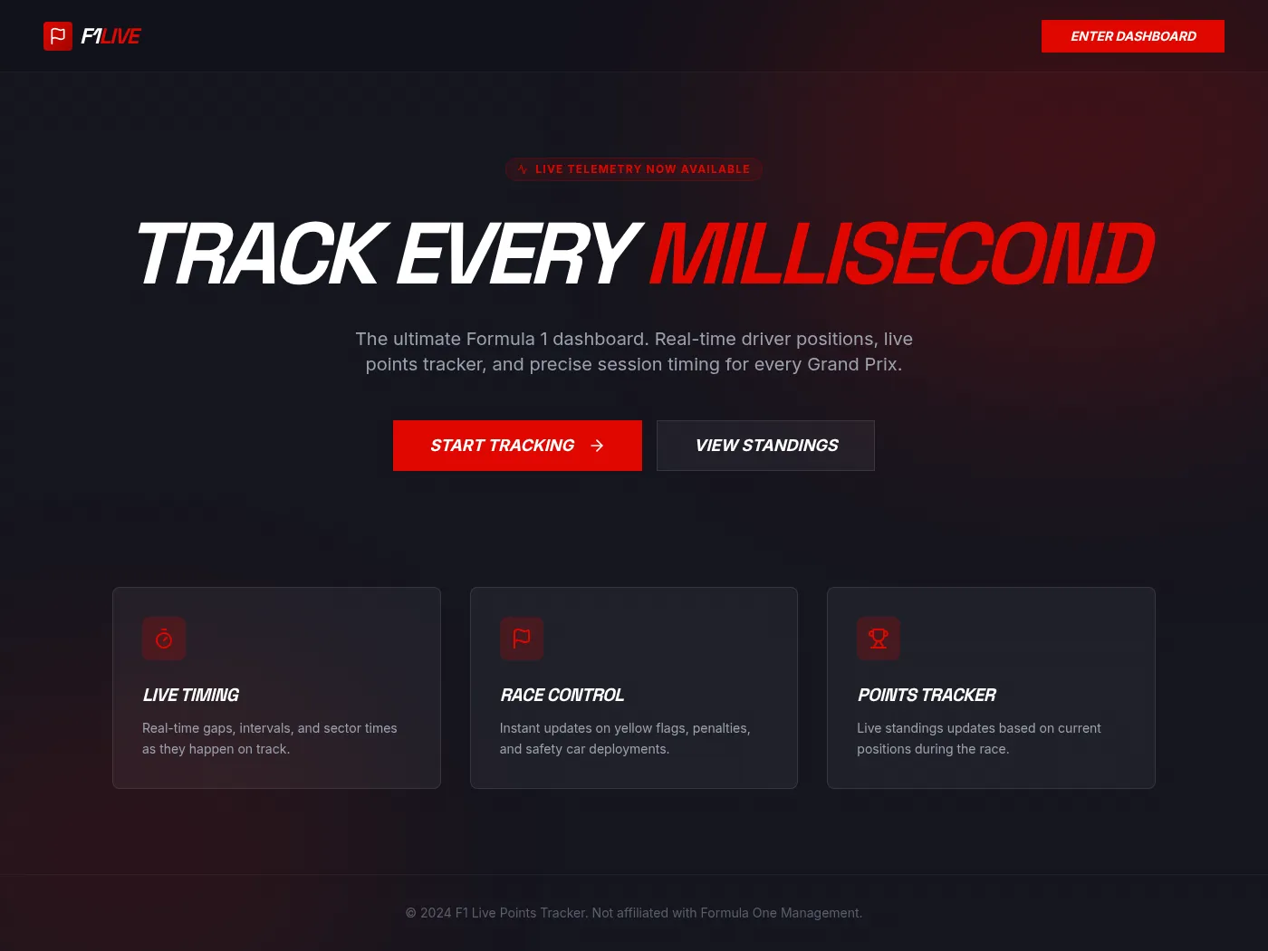F1 tracker