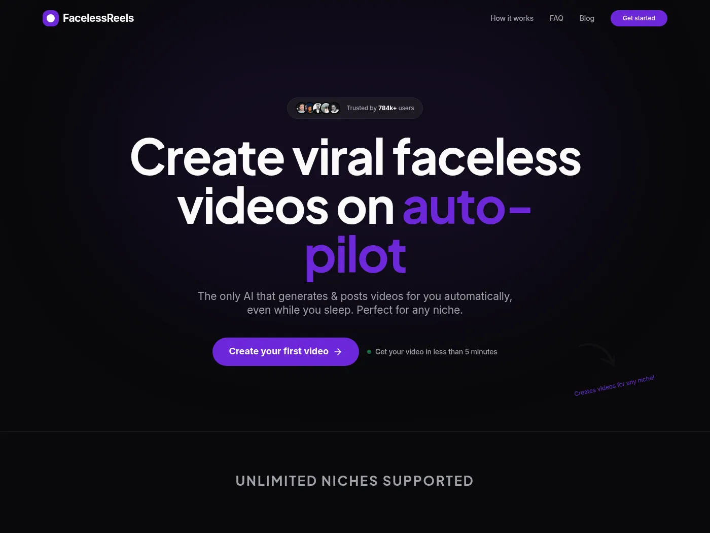 Faceless Reels Clone