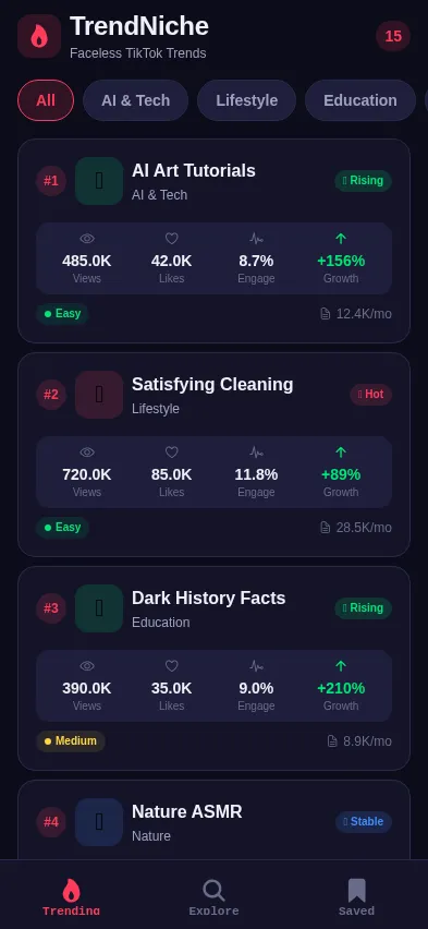 TrendNiche Tracker
