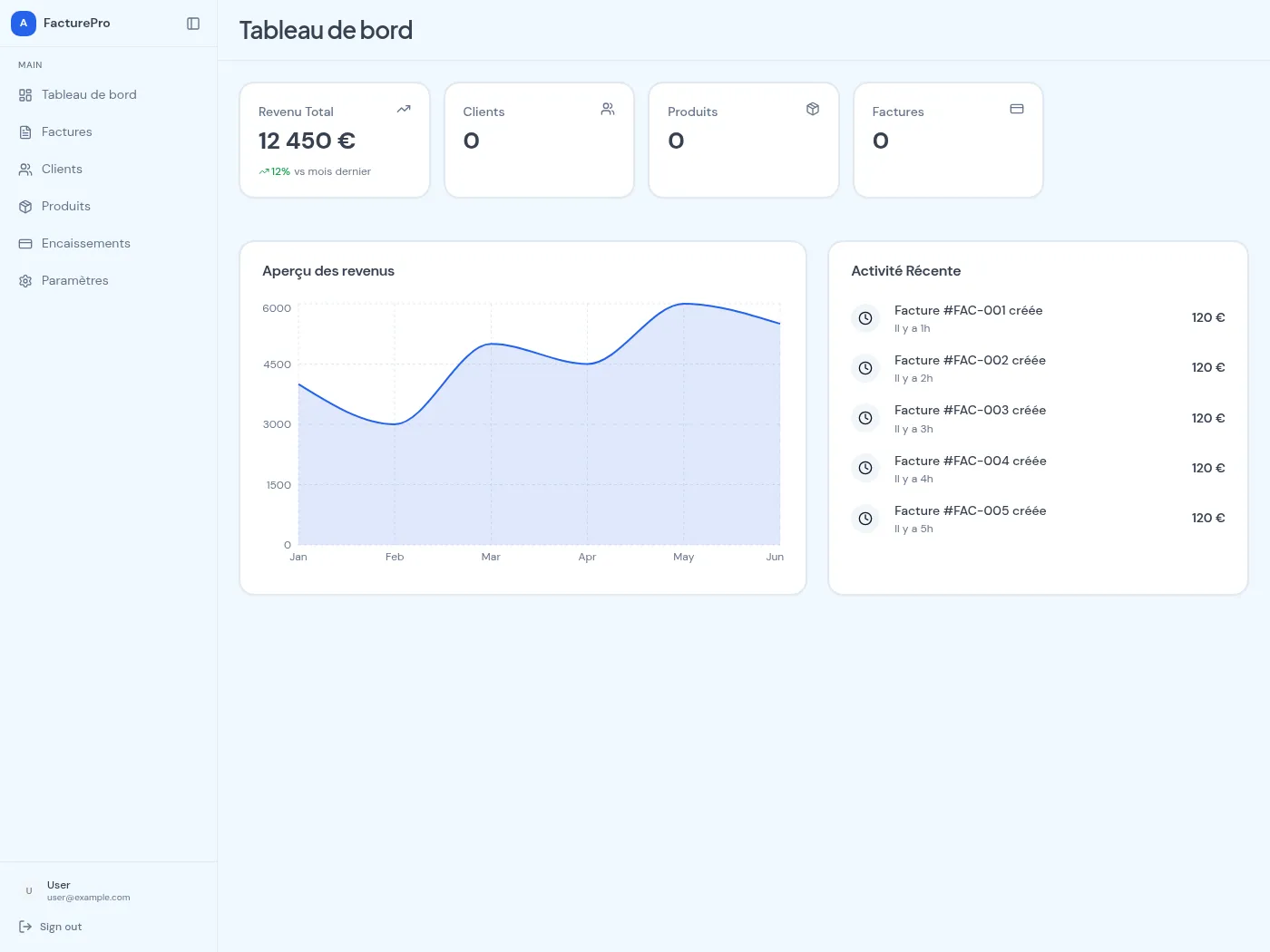 FacturePro Manager