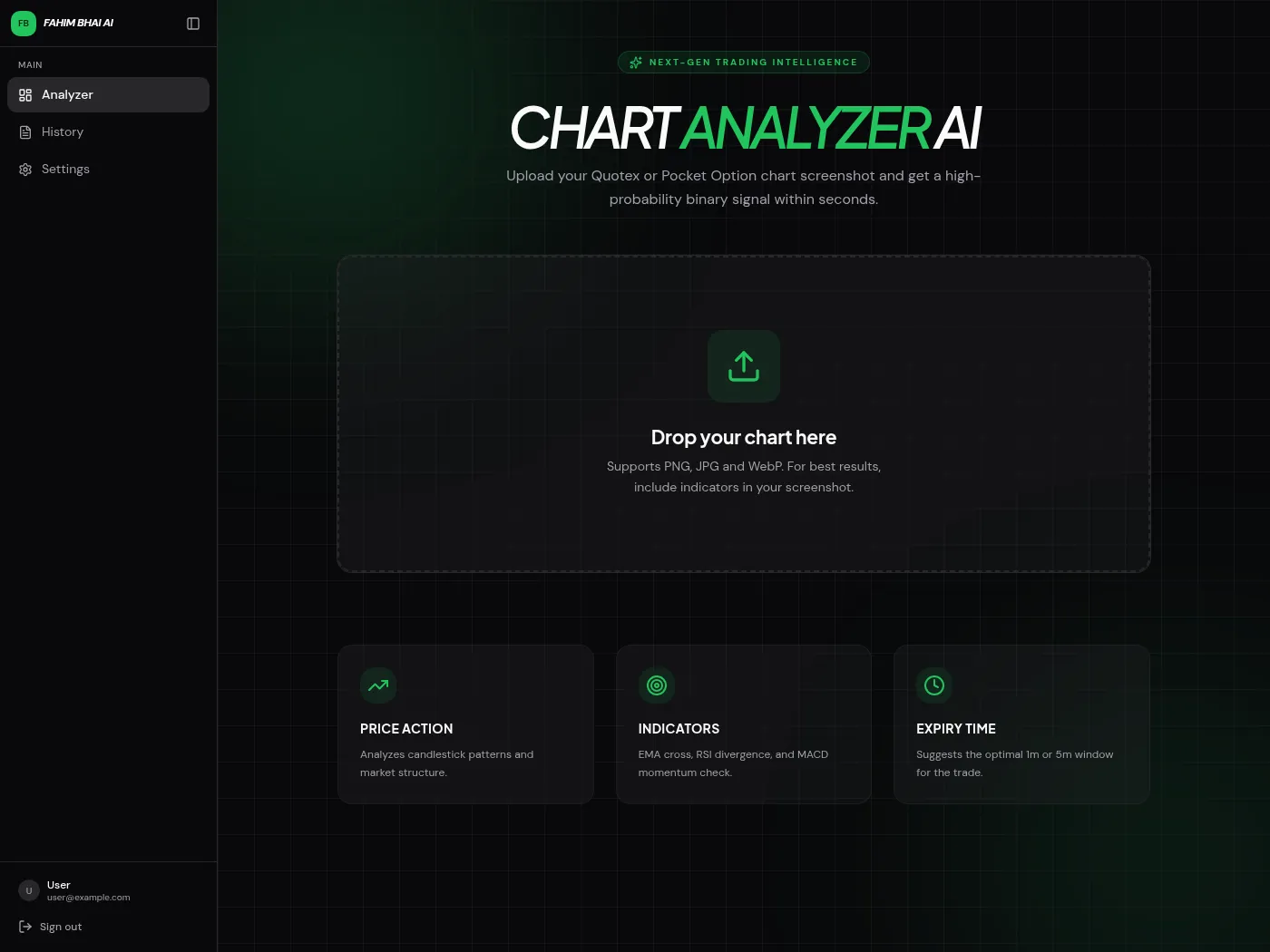 FAHIM BHAI Analyzer AI