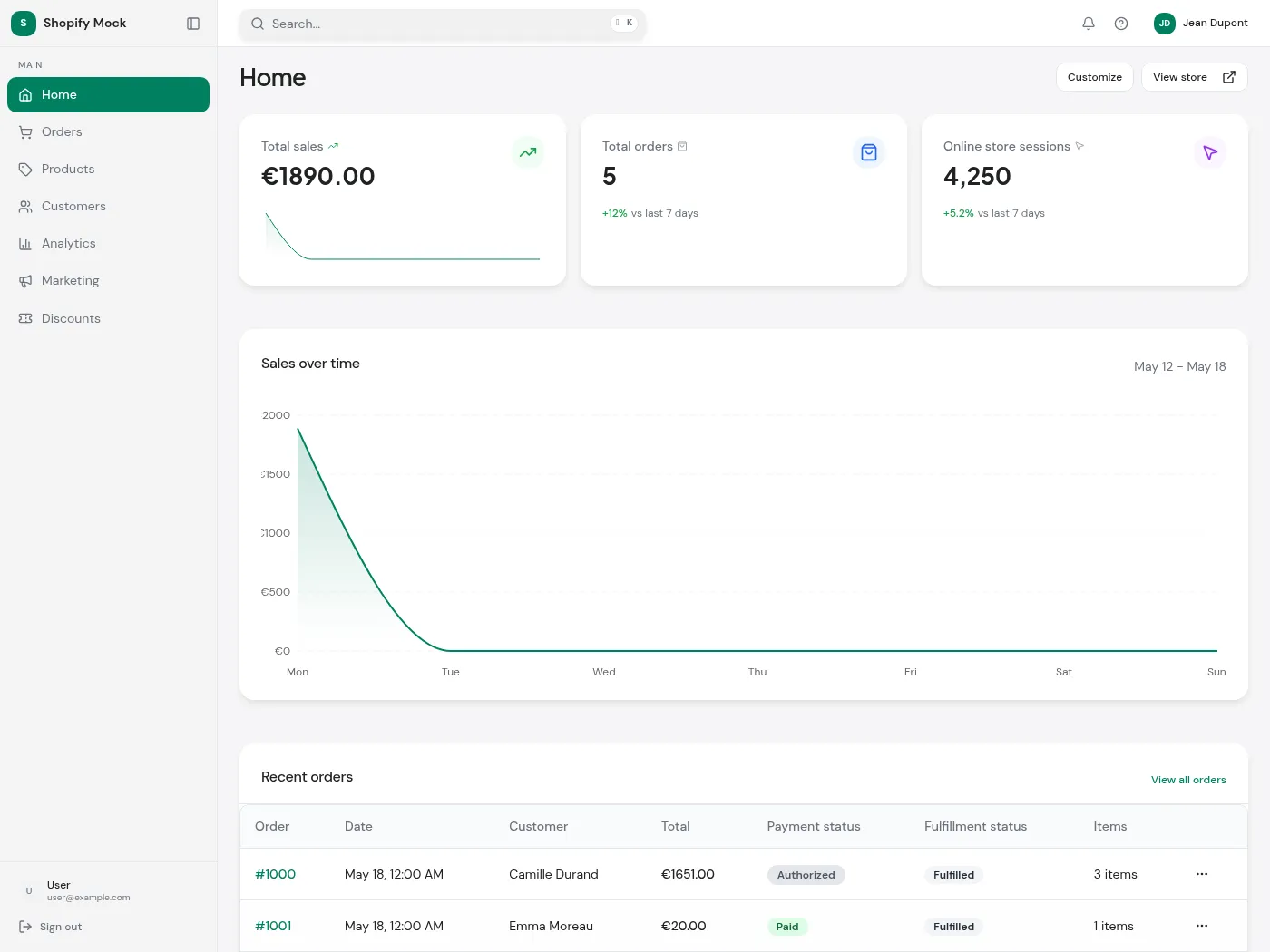 Fake Shopify Dashboard