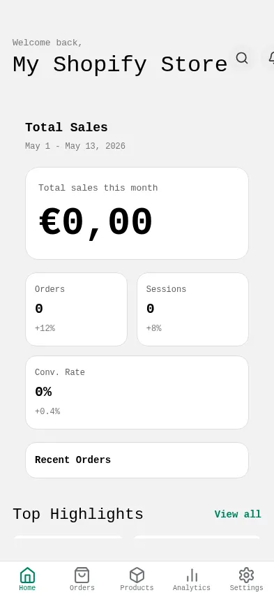 Shopify Dashboard Mockup