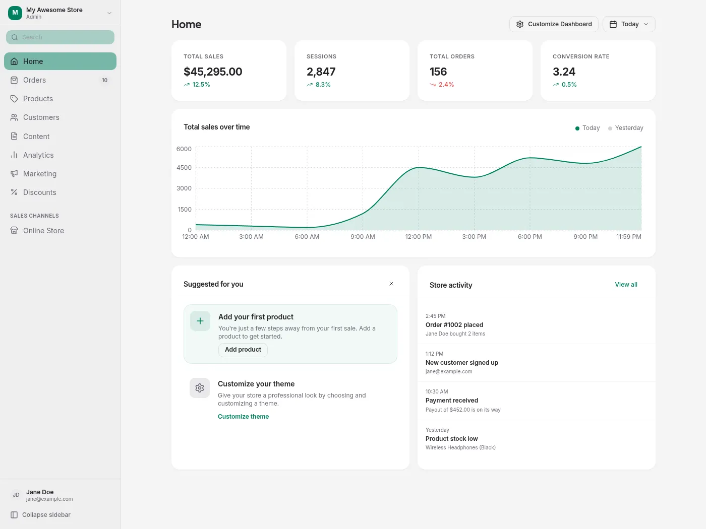 Fake Shopify Dashboard