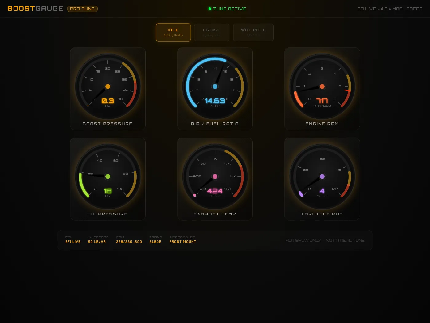 Fake Truck Dash Gauges
