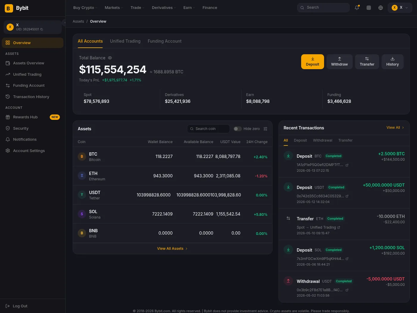 Millionaire Wallet Demo