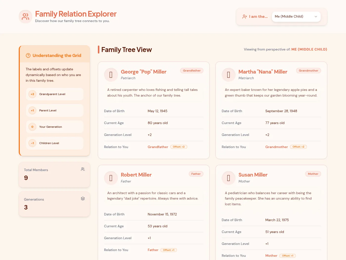 Family Relation Explorer