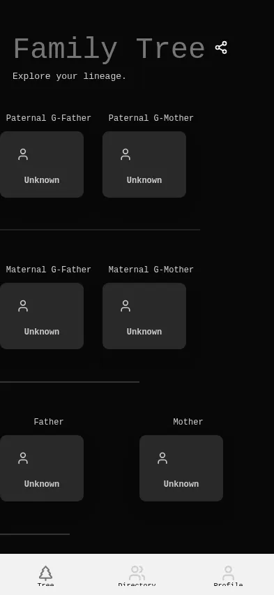 Family Tree Explorer
