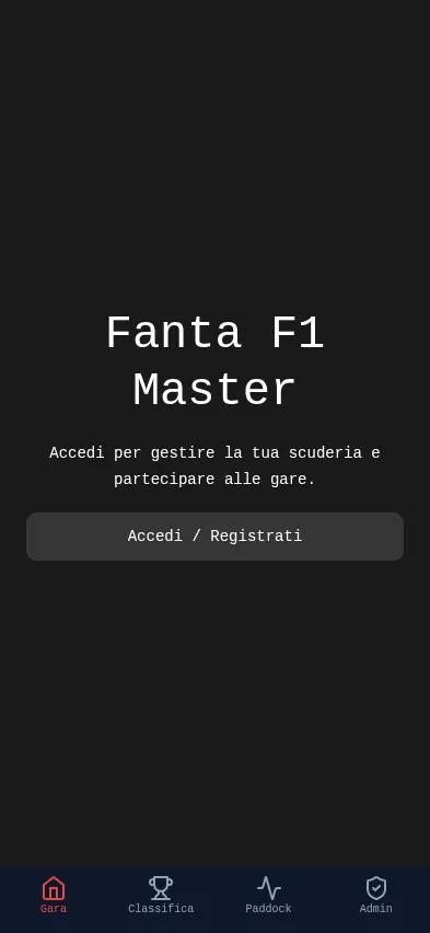 FantaF1 Master League