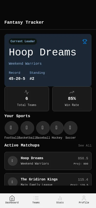 Fantasy Team Tracker