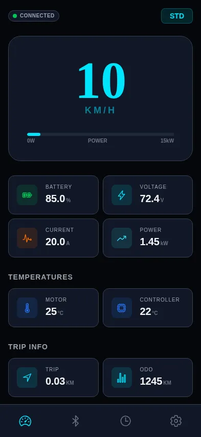 FarDriver Telemetry App
