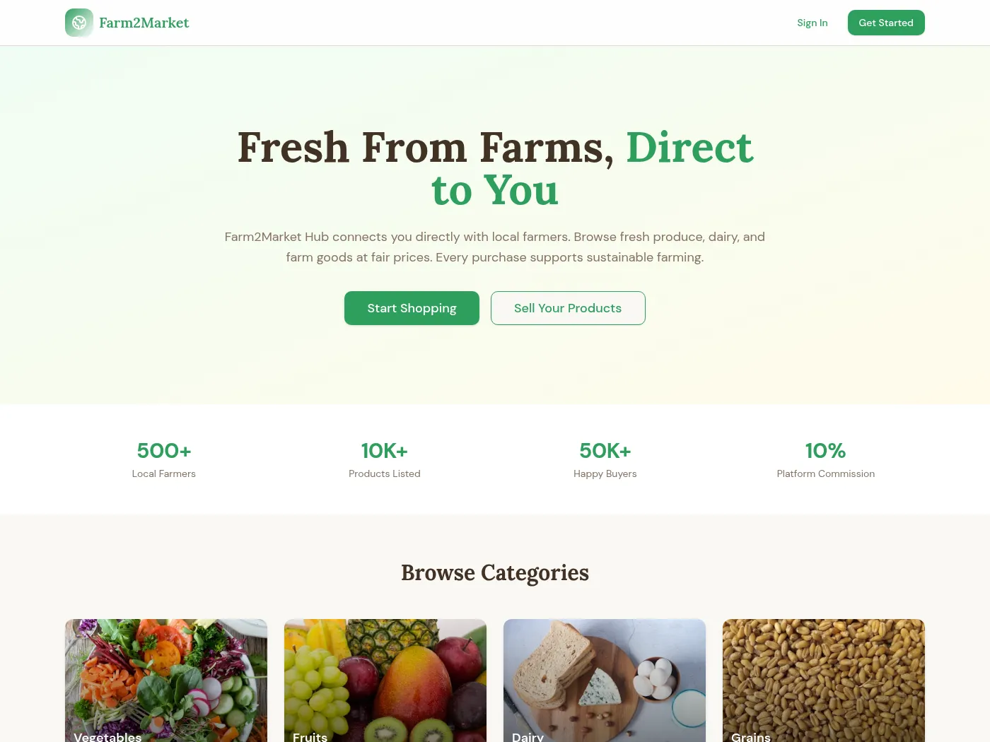 Farm2Market Hub